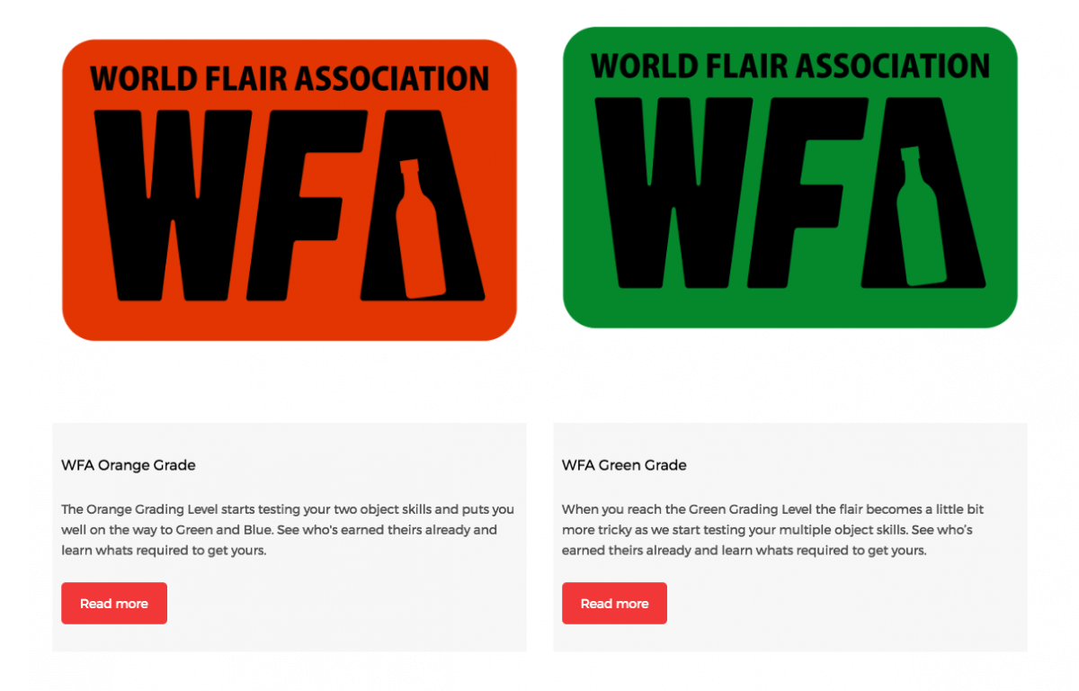 Discovering the WFA Grading System around the world: Italy with ...